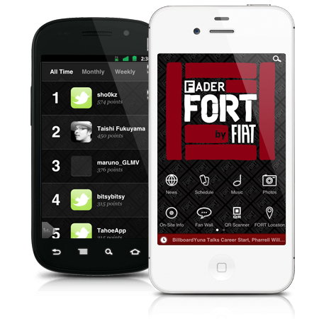 FADER FORT by FIAT- Picture Perfect App